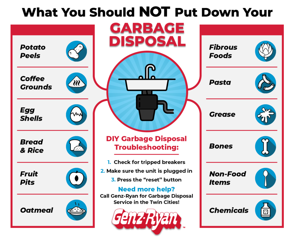 6 Things To Avoid Putting In Your Garbage Disposal
